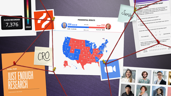 Курс «Основи Ux досліджень від Креативної Практики