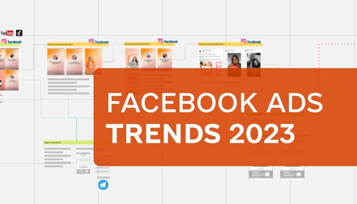 Facebook ADS Trends 2023: робота з цільовою аудиторією та контентні ...