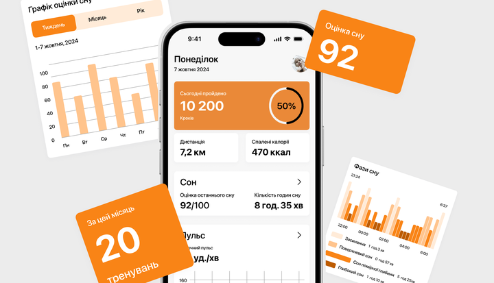 FitTrack — Fitness mobile app