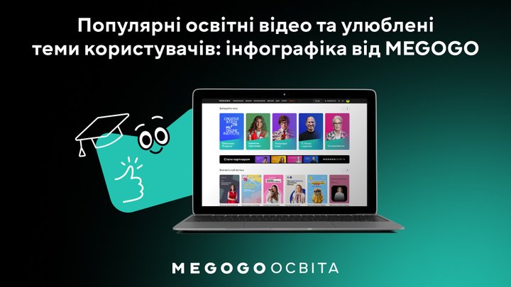 Понад 1 мільйон користувачів та 9 000 + освітніх відео: рік роботи ...