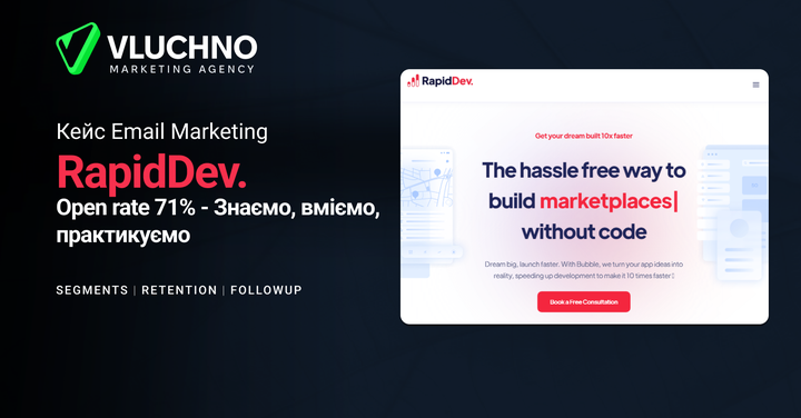 Кейс RapidDev: Рекламна імейл кампанія з 71% open rate
