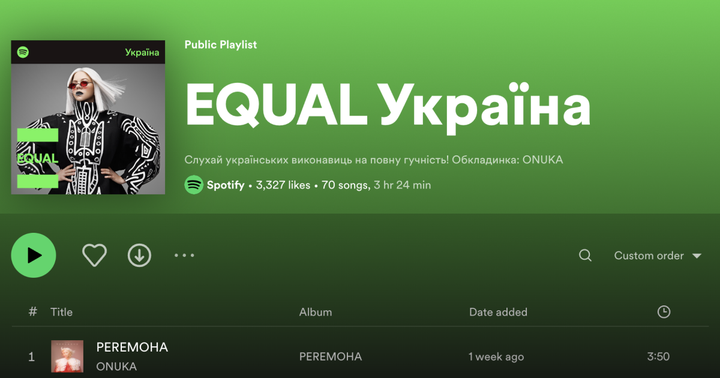 ONUKA стала українською амбасадоркою Spotify Equal