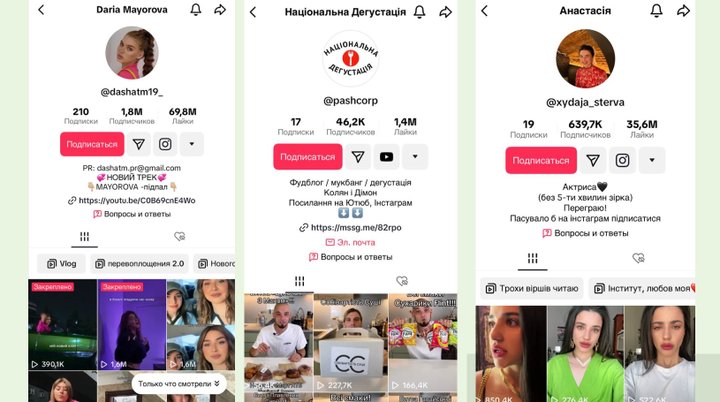 Як TikTok впливає на продажі в автономному режимі для рекламодавців