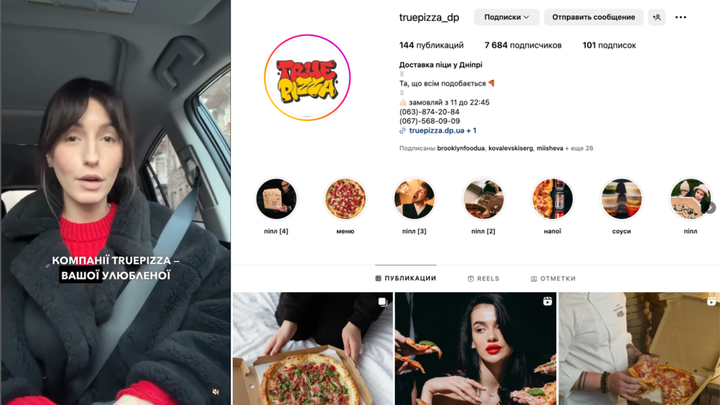 Як просувати доставку піци у google та meta ads?