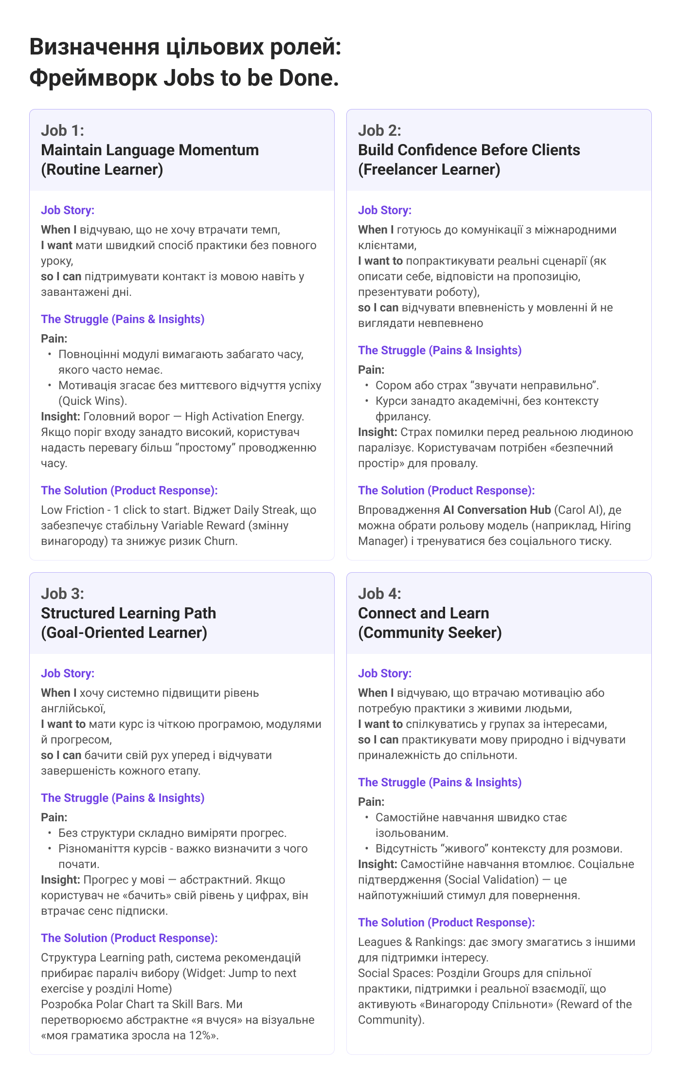 EdTech LMS: Проектування SaaS-платформи для вивчення мов застосовуючи Hook model