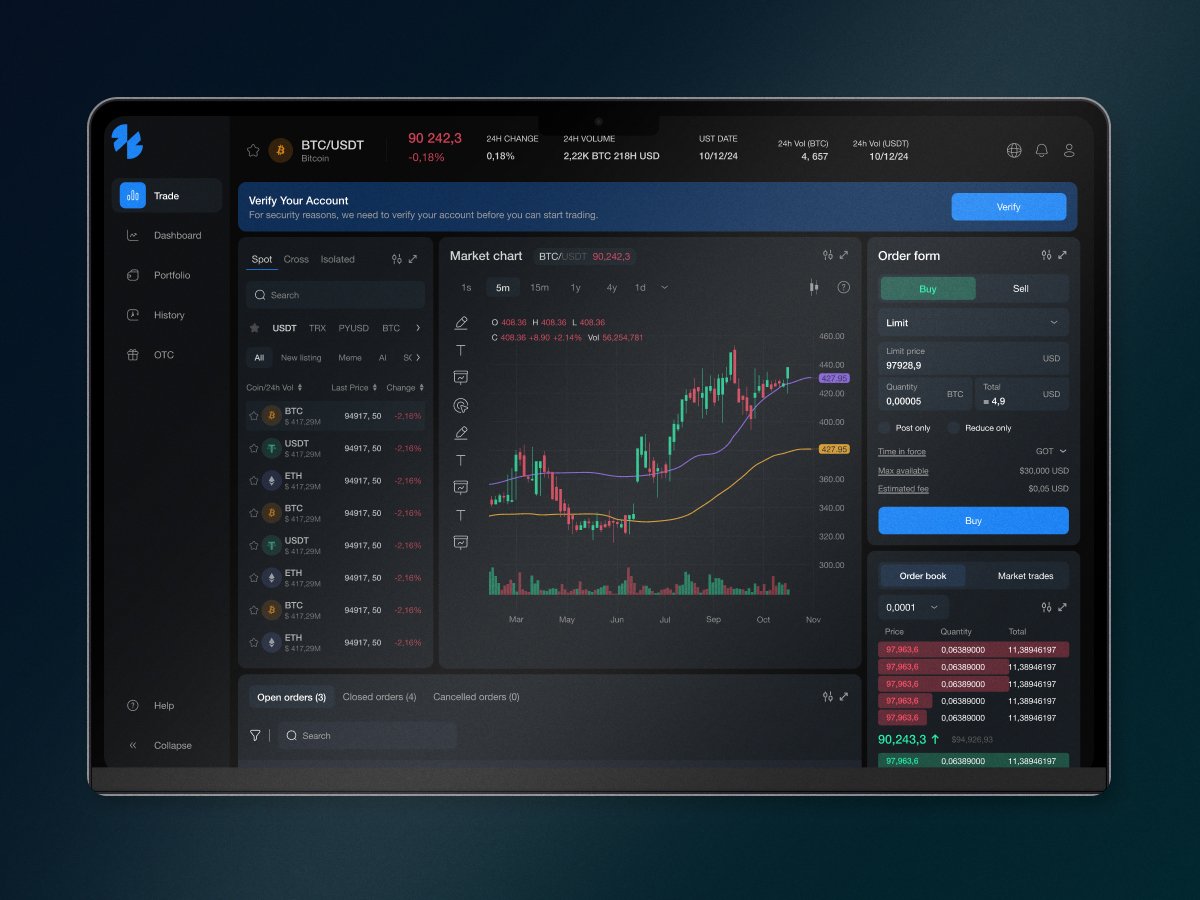 Quantum Trade – Розробка трейдингового терміналу